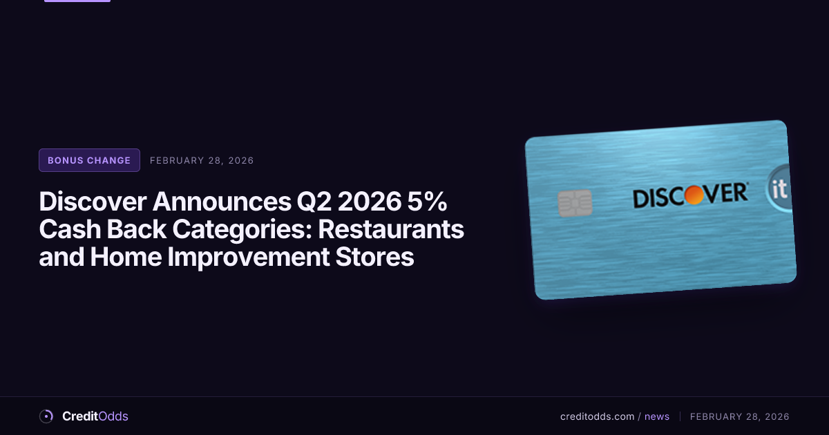 Discover Announces Q2 2026 5% Cash Back… | CreditOdds
